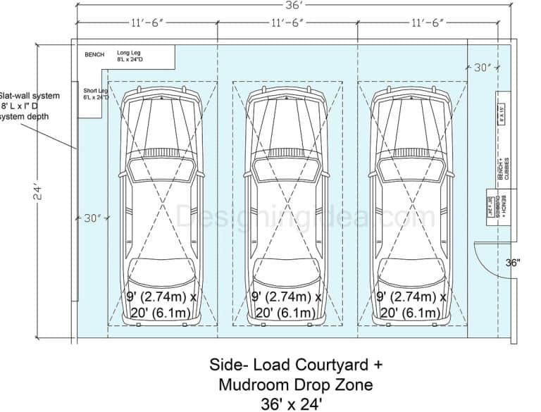 3 Car Garage Layout Ideas: Workshop, Storage & Parking Solutions