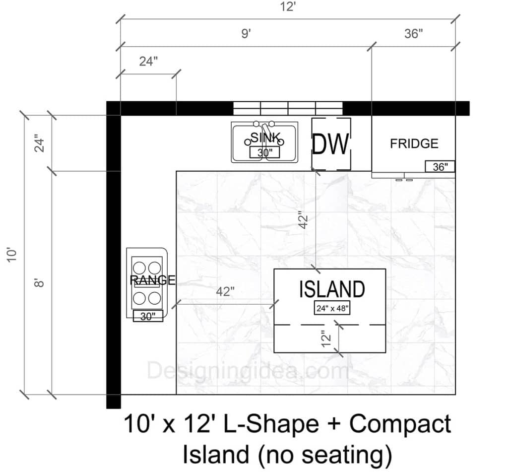 Small Kitchen with Island Layout Ideas: 5 Designs Under 150 Sq Ft