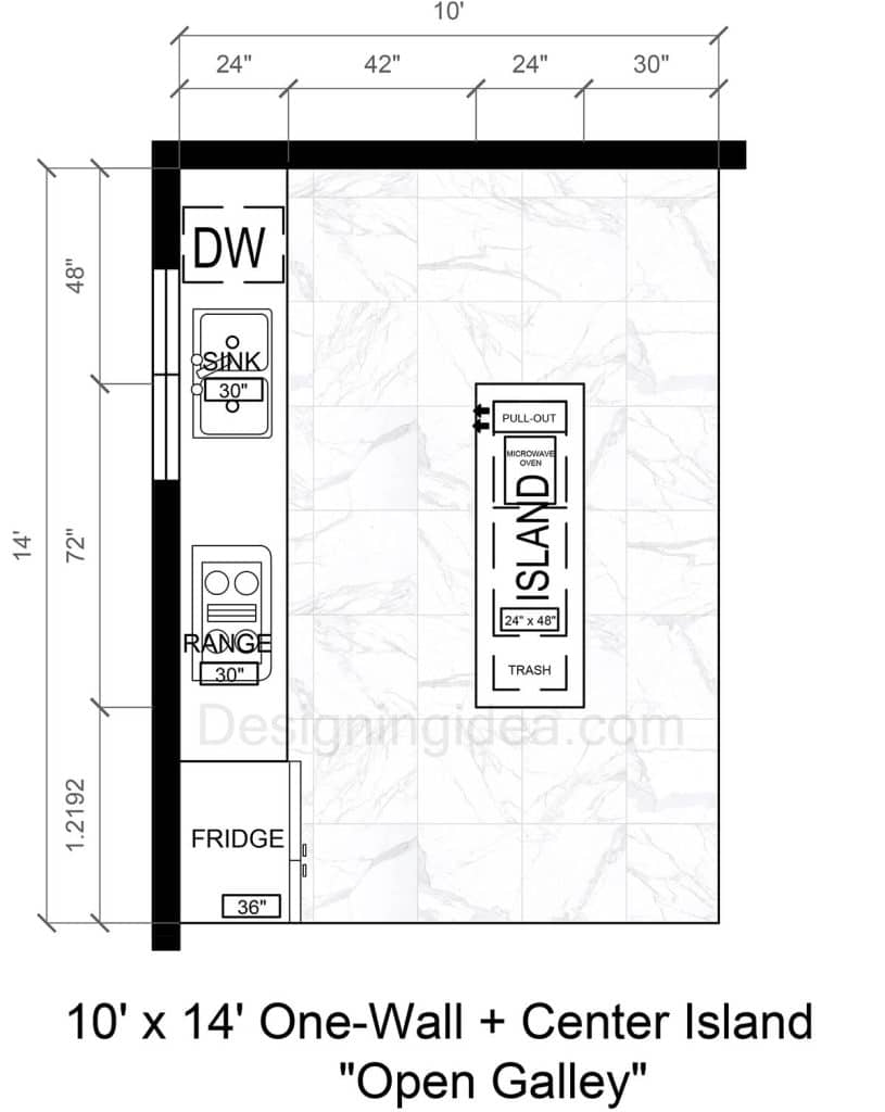 Small Kitchen with Island Layout Ideas: 5 Designs Under 150 Sq Ft