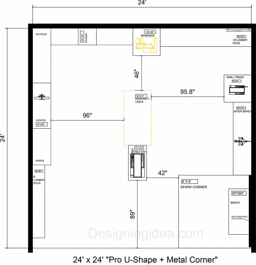 Garage Workshop Layouts: Best Tool Placement for Better Workflow